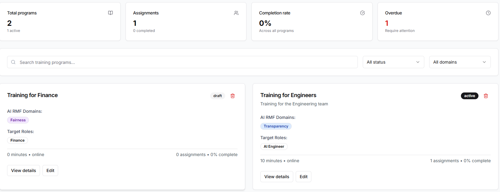 Training Management Dashboard – RecordPoint